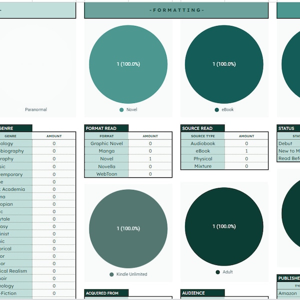 2025 Basic Reading Spreadsheet, Google Sheets Template, Reading Tracker ...