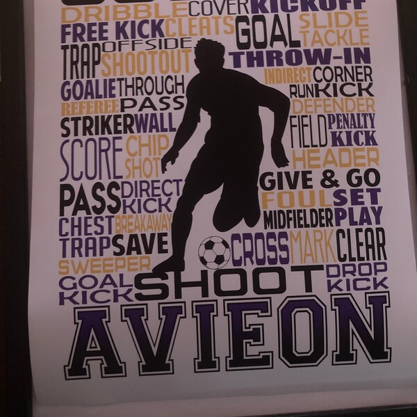 Soccer Poster, Soccer Wall Art for Girls, Soccer Word Art, Soccer Coach ...