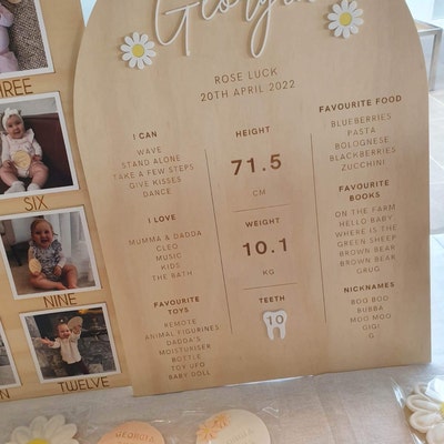 First Birthday Board First Year of Milestones First - Etsy Australia
