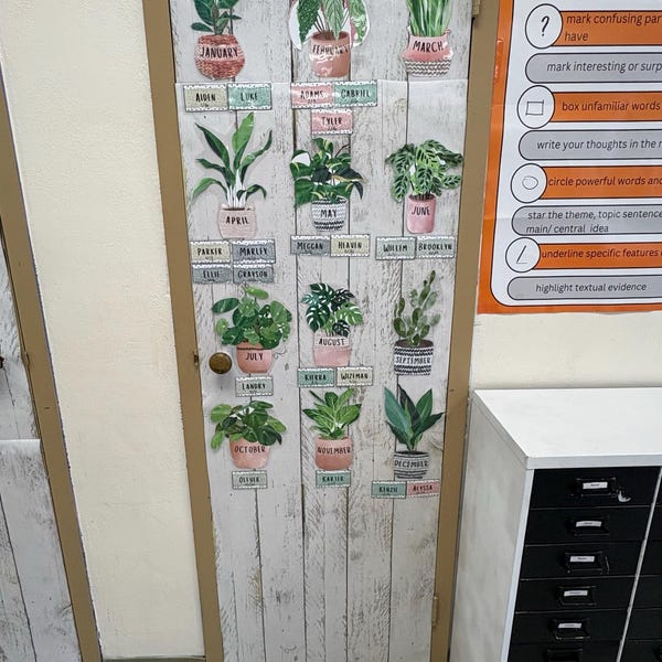 PLANTS & FOLIAGE Meet the Teacher, Customizable Teacher Fact File ...