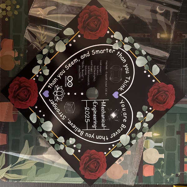 Custom Memorial Graduation Cap Topper, You Are Shining Down on Me From ...