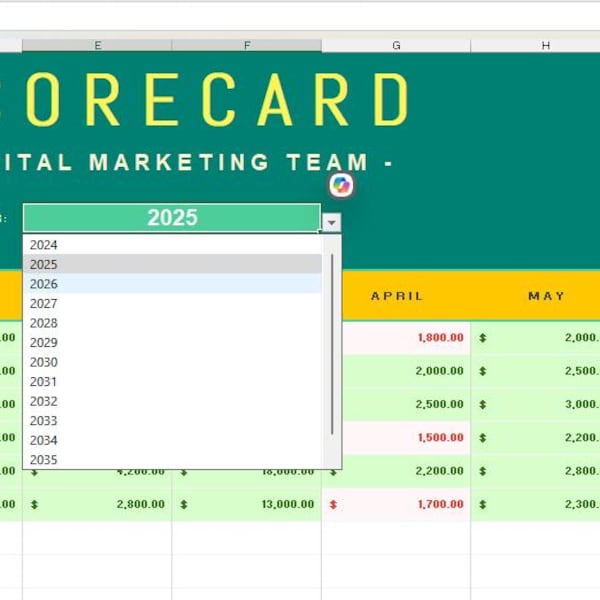Excel Dashboard Templates – 120+ Powerful Spreadsheets With Automated ...