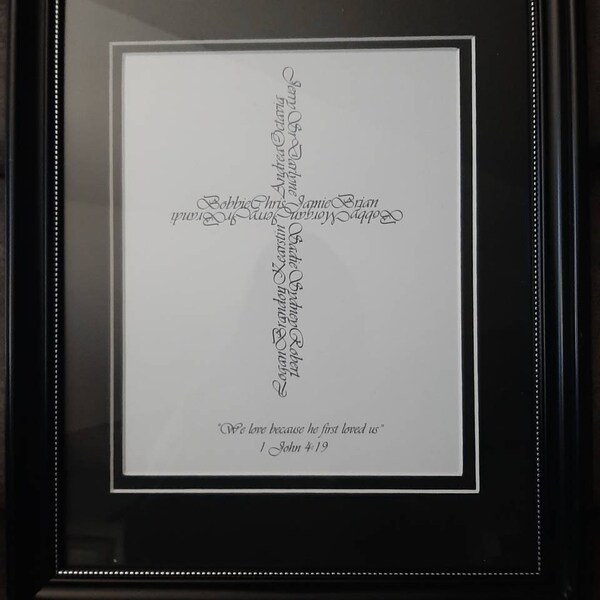 Personalized Confirmation Name Cross | 5x7 Print | Confirmation Gift ...