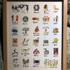 Abcs of Life Print, ABC Art Poster, Alphabet Print, Wall Art, Baby ...