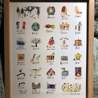 Abcs of Life Print, ABC Art Poster, Alphabet Print, Wall Art, Baby ...