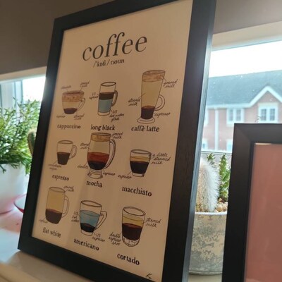 Coffee Types Art Print Kitchen Wall Art Coffee Infographic - Etsy