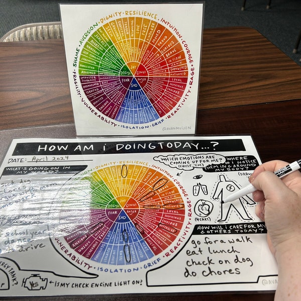 Spanish Emotion Wheel *digital Download* Personal Use - Etsy
