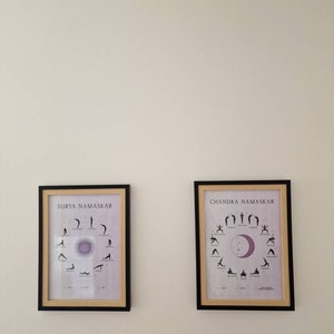 The Subtle Body Poster, Energetic Anatomy Print, Spiritual Wall Art ...