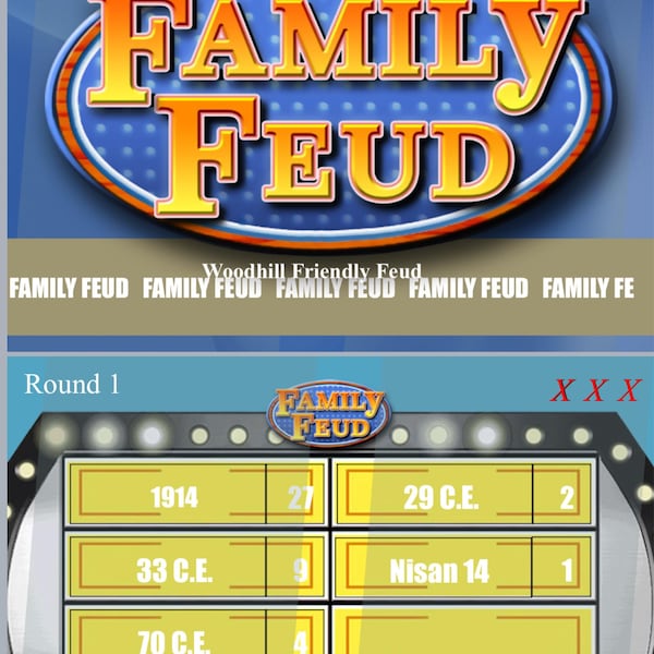 Family Feud Gameshow Powerpoint Template - Etsy