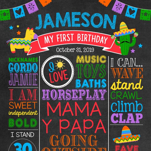 Fiesta Birthday Board - Printable DIGITAL FILE - Fiesta Birthday ...
