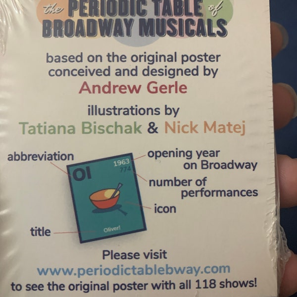 19"x27" the Periodic Table of Broadway Musicals Poster - 2nd Edition ...