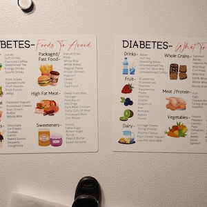 Magnetic Diabetes Food List, Diabetic Low Carb Food List Type 1 ...