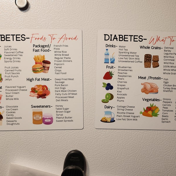 Magnetic Diabetes Food List, Diabetic Low Carb Food List Type 1 ...