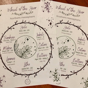 Complete Grimoire Page Bundle Grimoire Pages Grimoire | Etsy