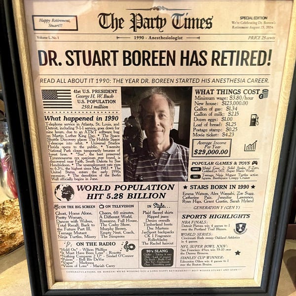 1929 95th Birthday Newspaper Sign, 95th Birthday Gift for Men or Women ...