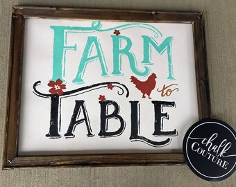 Reverse canvas sign | Etsy