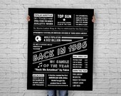 Items similar to The Year 1986 - 30th Birthday Digital Chalkboard ...