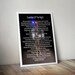 K9 Officer Gift Guardian Of The Night Poem Law Enforcement