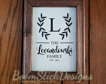 Reverse canvas sign | Etsy