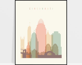 Cincinnati Poster: Cincinnati Ohio City Skyline Art Print