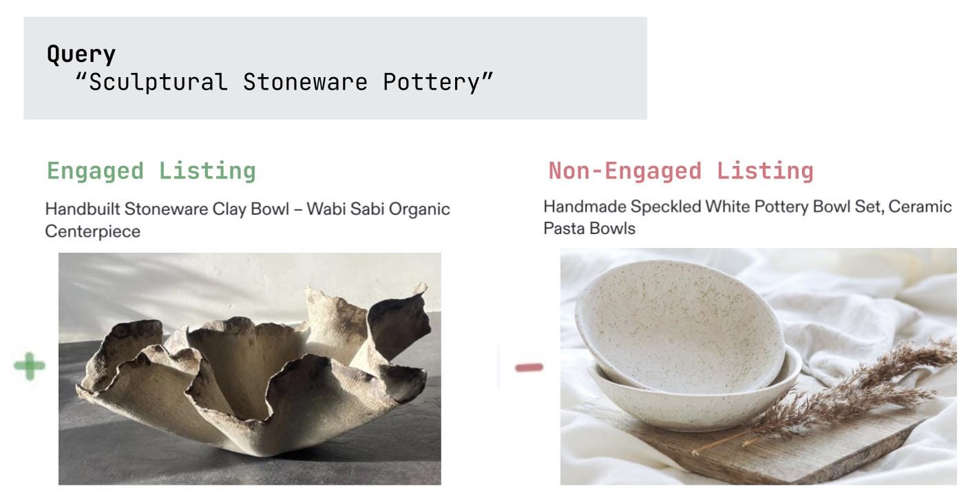 Etsy Engineering | Shaping Product Understanding with Contrastive ...