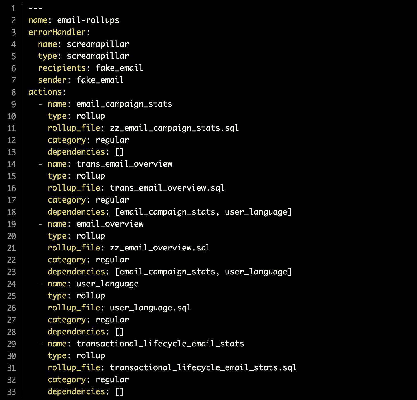 Etsy Engineering Introducing Arbiter A Utility For Generating Oozie Workflows