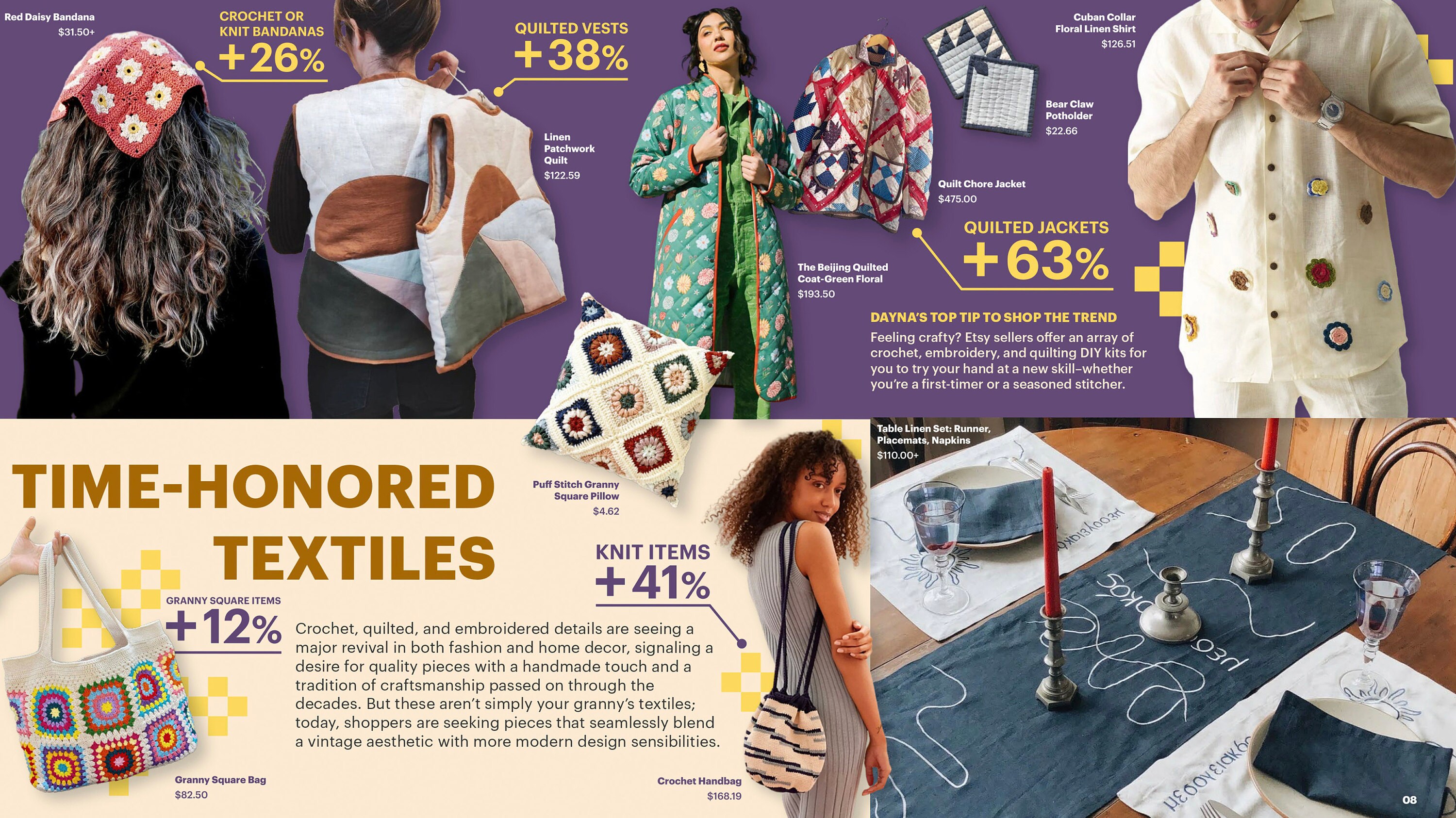 Etsy Releases First-Ever Spring/Summer Trend Guide, Highlighting Top ...