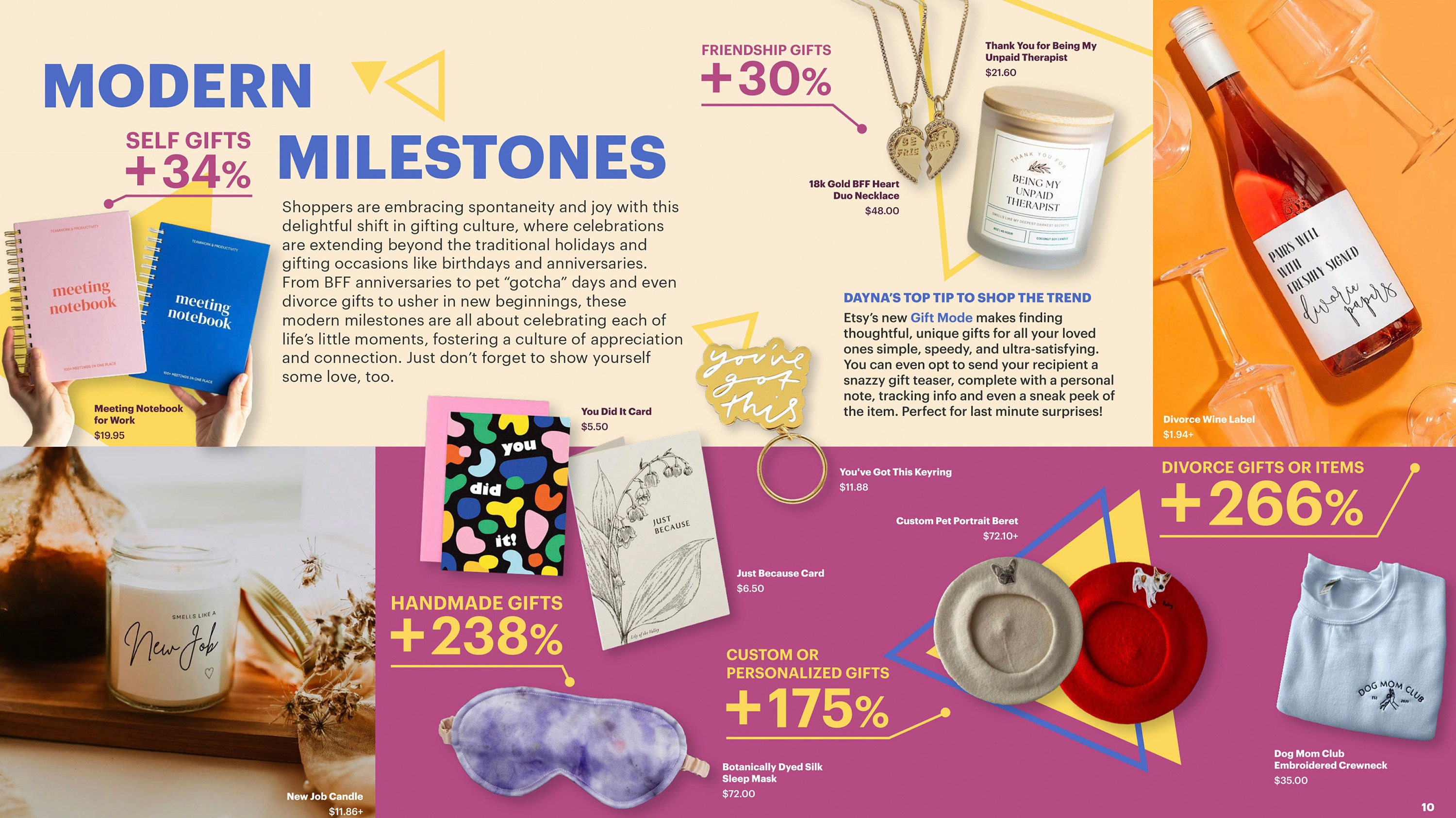 Etsy Releases First-Ever Spring/Summer Trend Guide, Highlighting Top ...