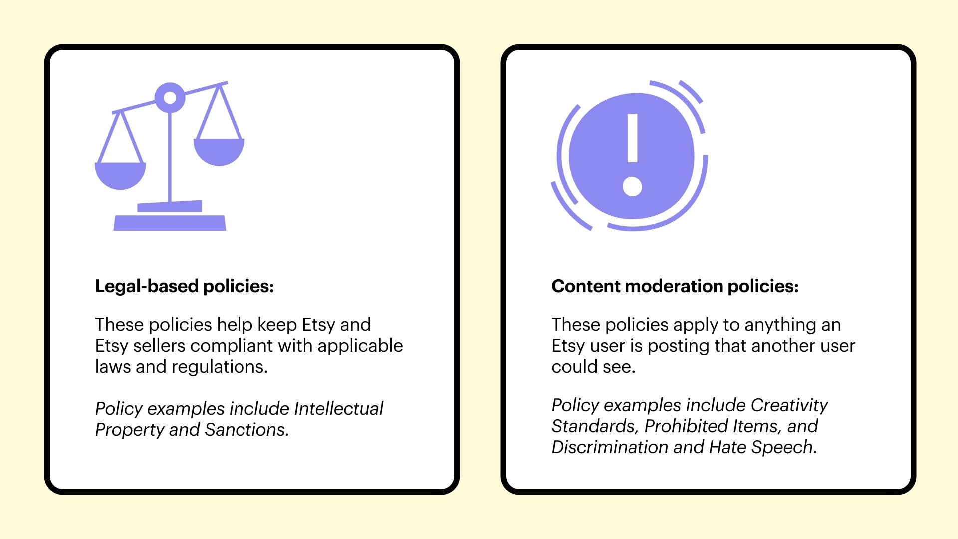 How We Create Policies at Etsy
