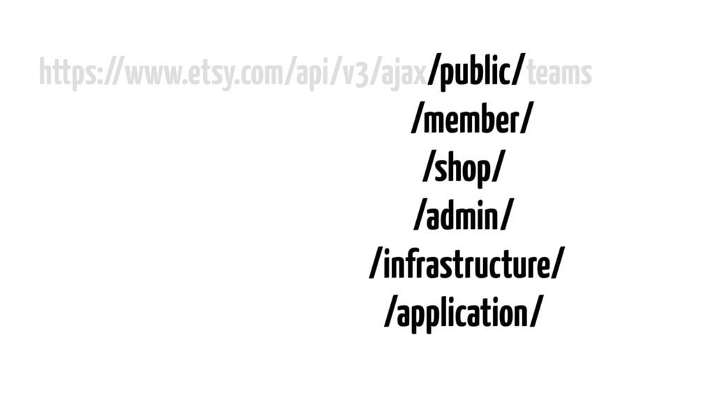 Etsy Engineering | API First Transformation at Etsy - Concurrency