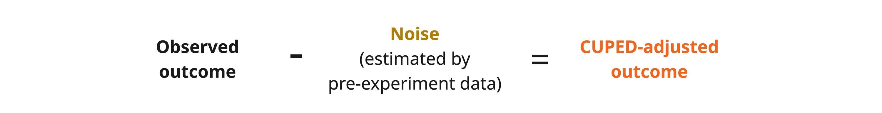 Etsy Engineering | Reducing experiment duration with predicted control ...