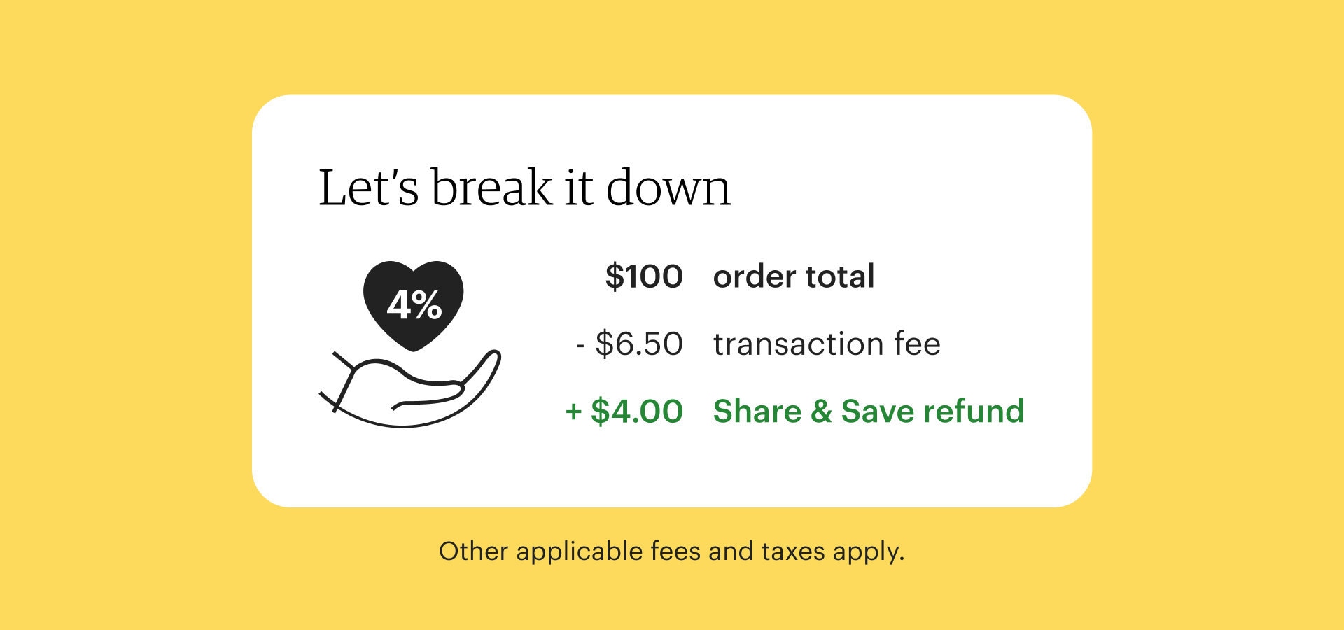 Introducing Share & Save: Drive Sales to Your Shop and Save on Fees