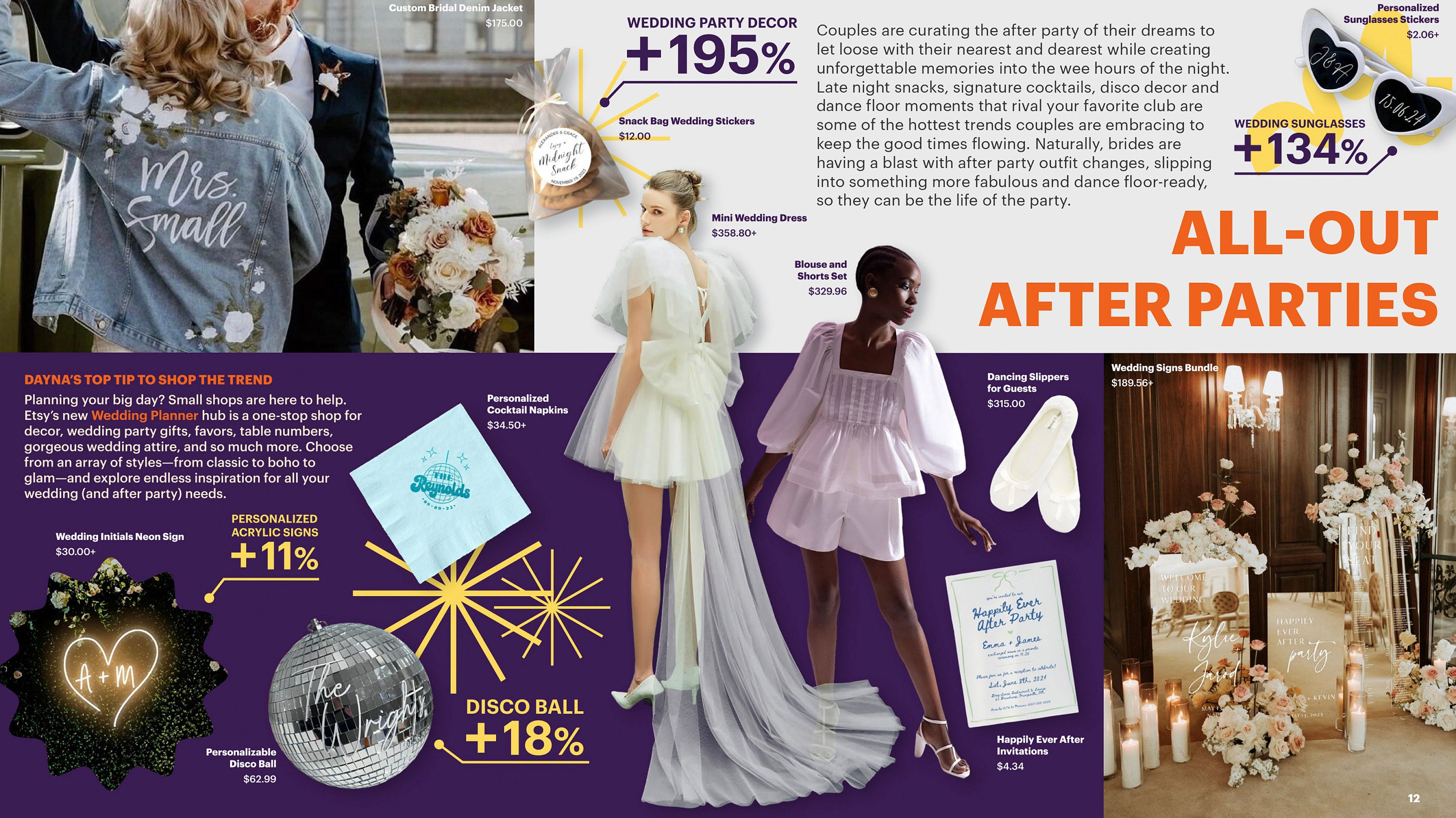 Etsy Releases First-Ever Spring/Summer Trend Guide, Highlighting Top ...