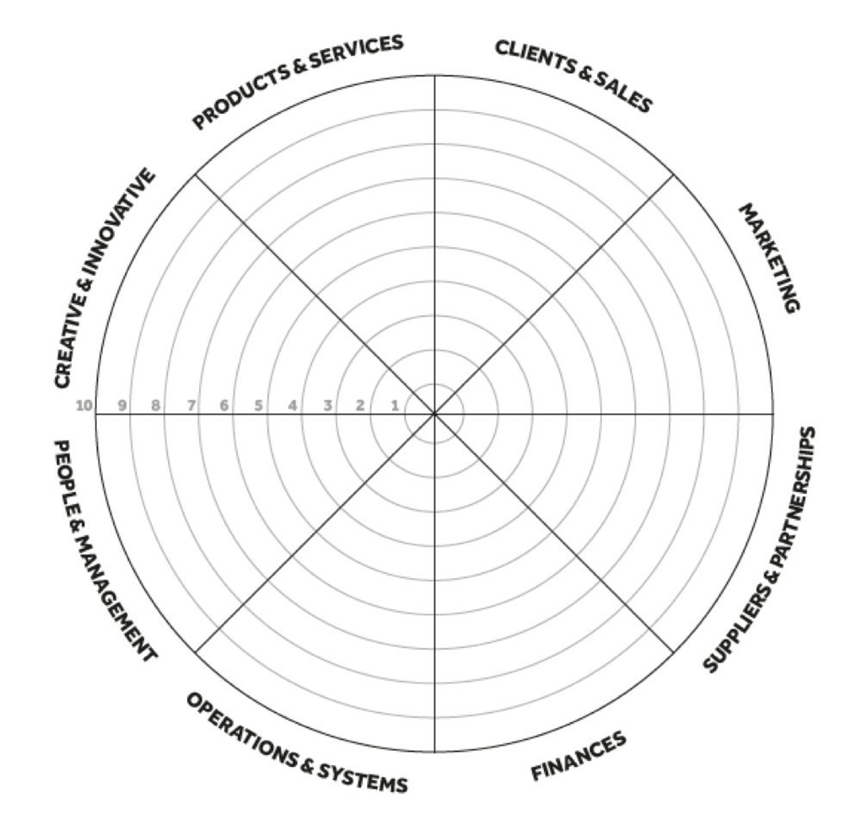 7 Big Questions And Creative Exercises To Help You Run A More ...