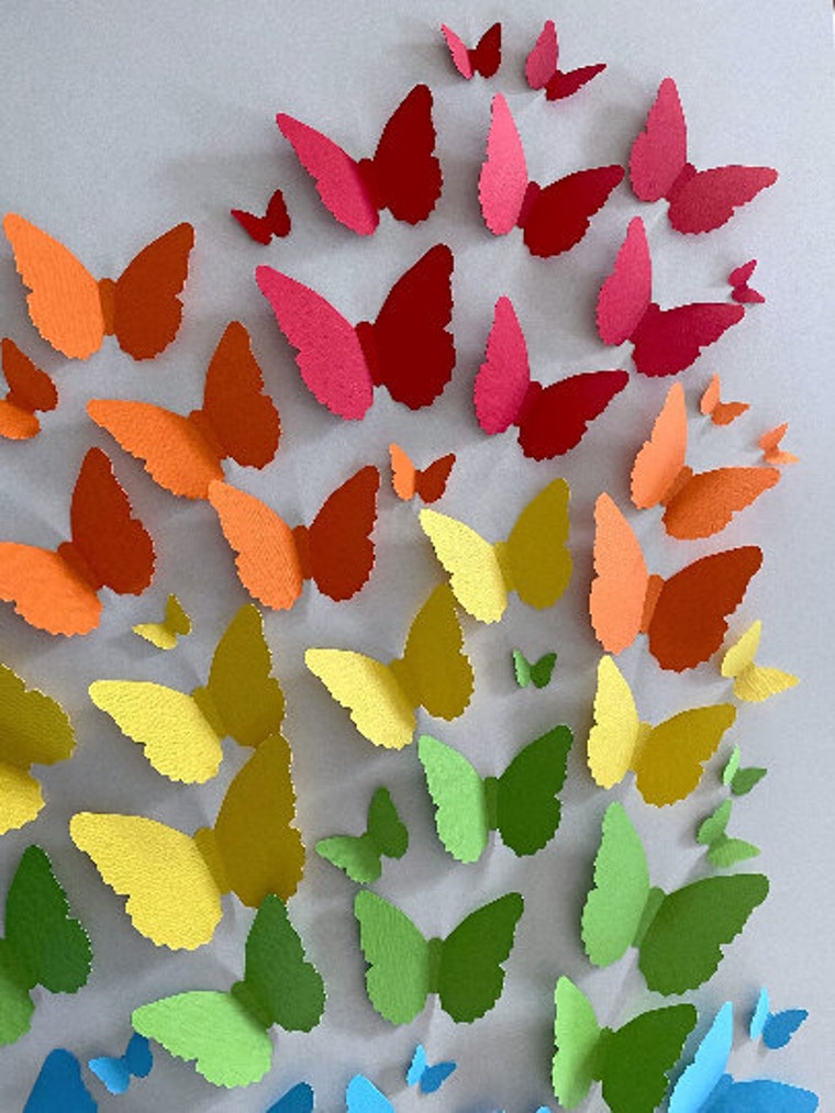 MyPaperPlanet - Etsy