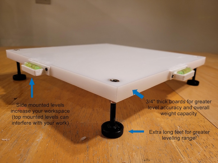 LevelingBoards - Etsy