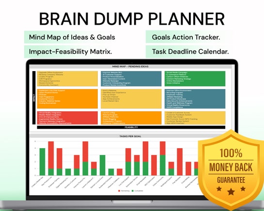 SheetCrafters - Etsy