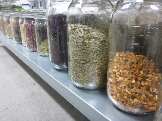 ModestMixTeas - Etsy