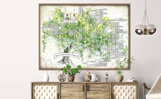 FamilyTreeByBrans - Etsy