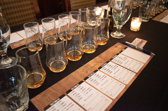 whiskeytangocharlie - Etsy