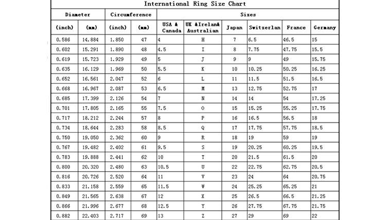 CoinRingsStudio - Etsy