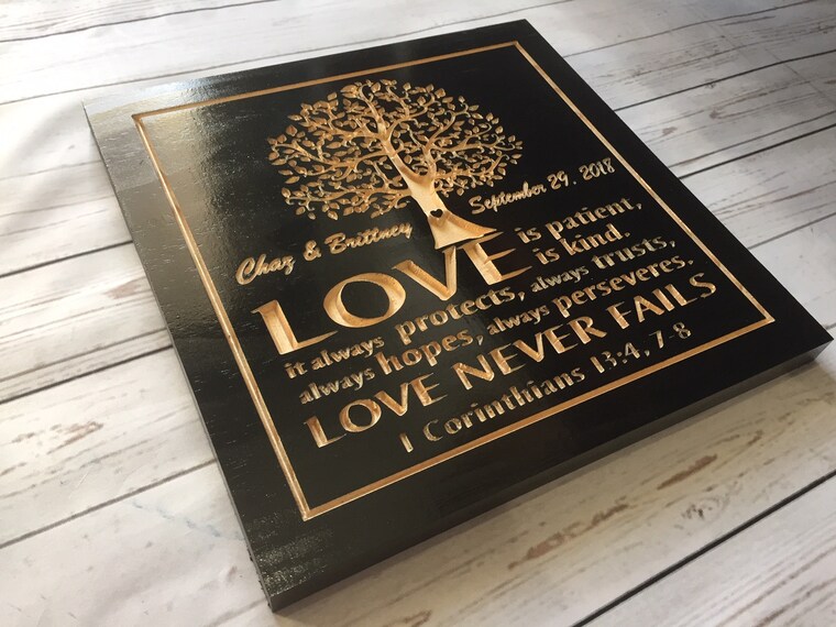 BenchmarkSignsGifts - Etsy