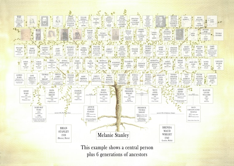 HallelujahTree - Etsy