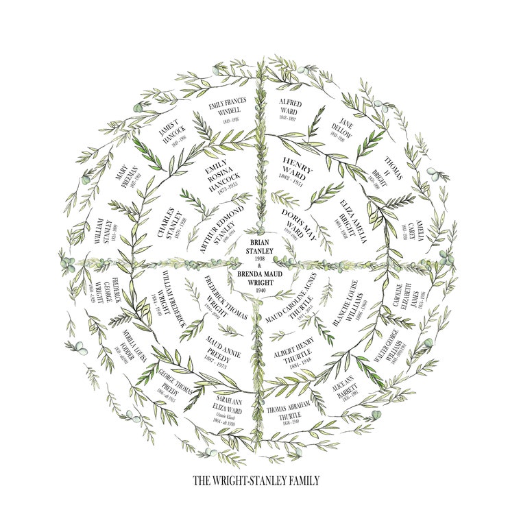 HallelujahTree - Etsy