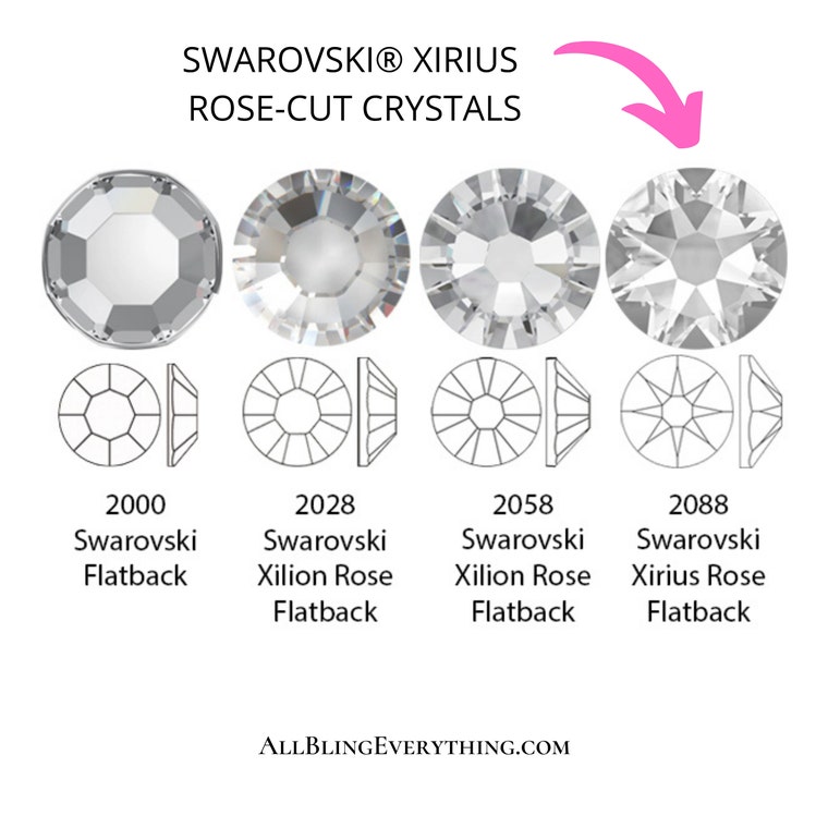 AllBlingEverythingUS - Etsy