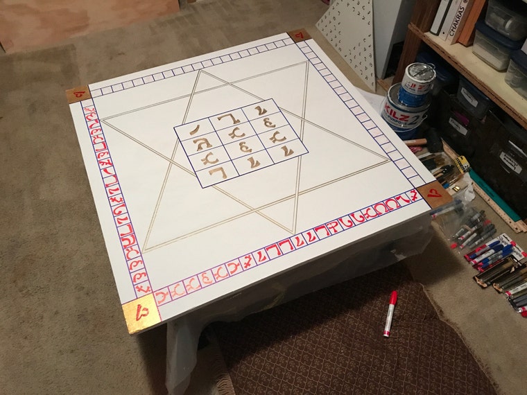 EnochianEvocations - Etsy