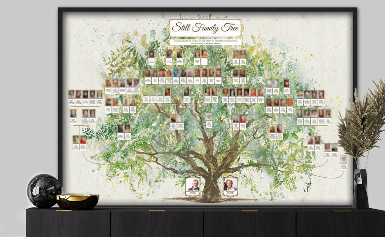 FamilyTreeByBrans - Etsy