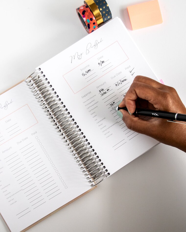 TheAmbitionPlanner - Etsy