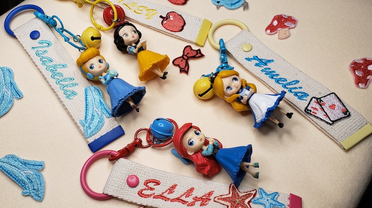 CoCoNametag - Etsy Canada