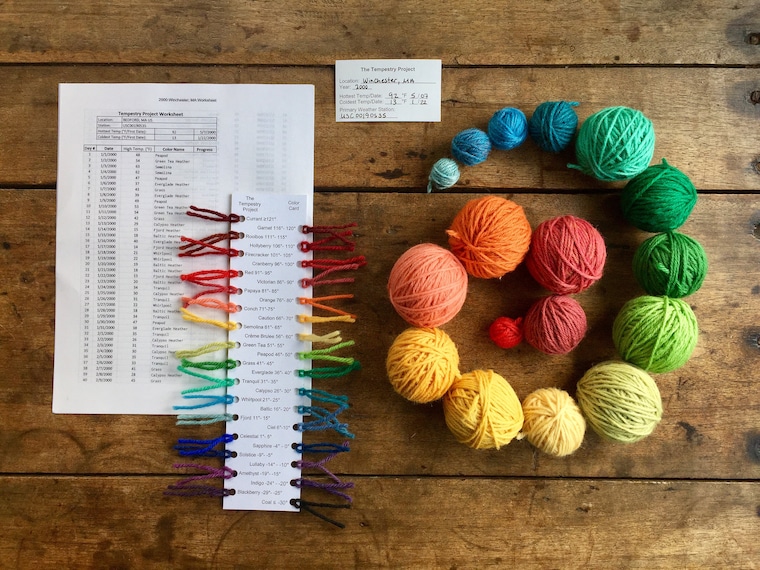 TempestryProject - Etsy